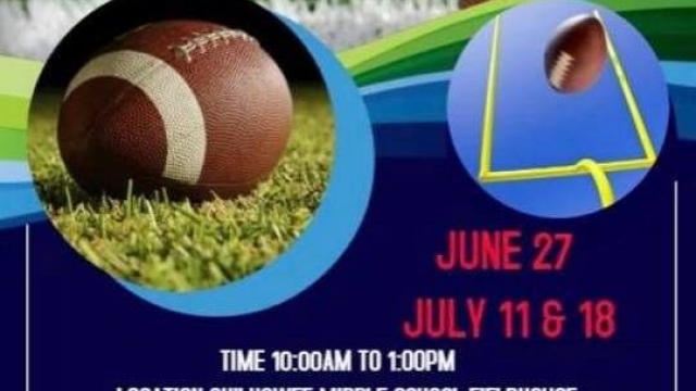 6/27, 7/11, 7/18 Polk County TN Youth Football Sign Ups – Polk County ...