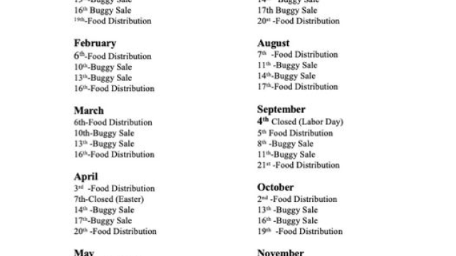 8/7 Food Distribution at People Helping People – Polk County Tennessee ...